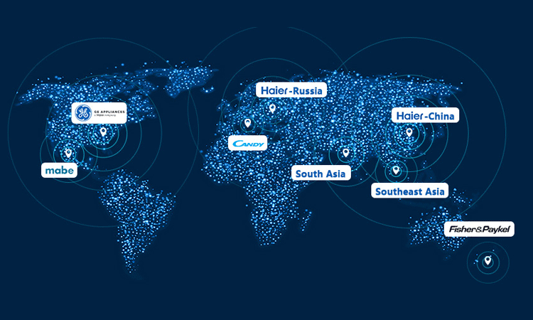 HAIER-GSOP-NEW-PORTAL